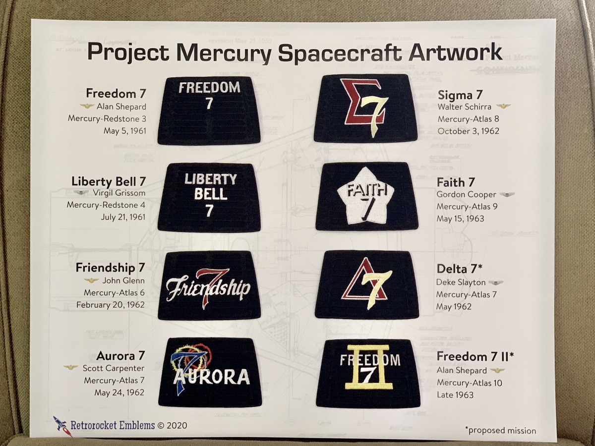 Mercury Spacecraft Art Patches | Retrorocket Emblems